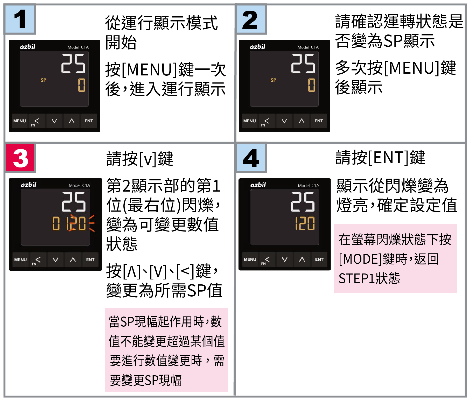 數位PID控制器講座 型號C1A：第四講 設定SP值 - 台灣azbil